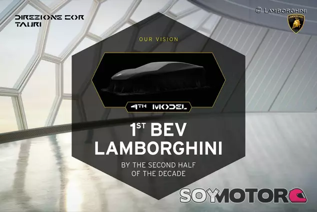 पहिले Lamborghini Cor Tauri मा हेर्नुहोस्