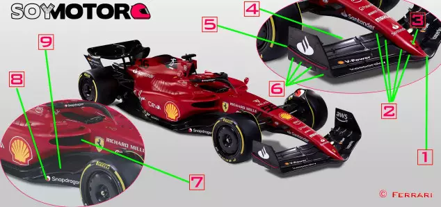 TEKNIKK: Analyse vum Ferrari F1-75