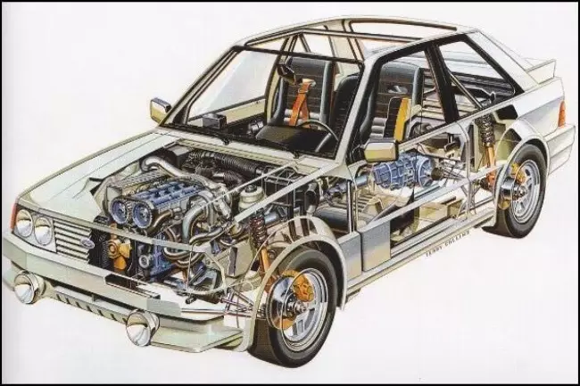 福特-escort-rs1700t-scheme.jpg