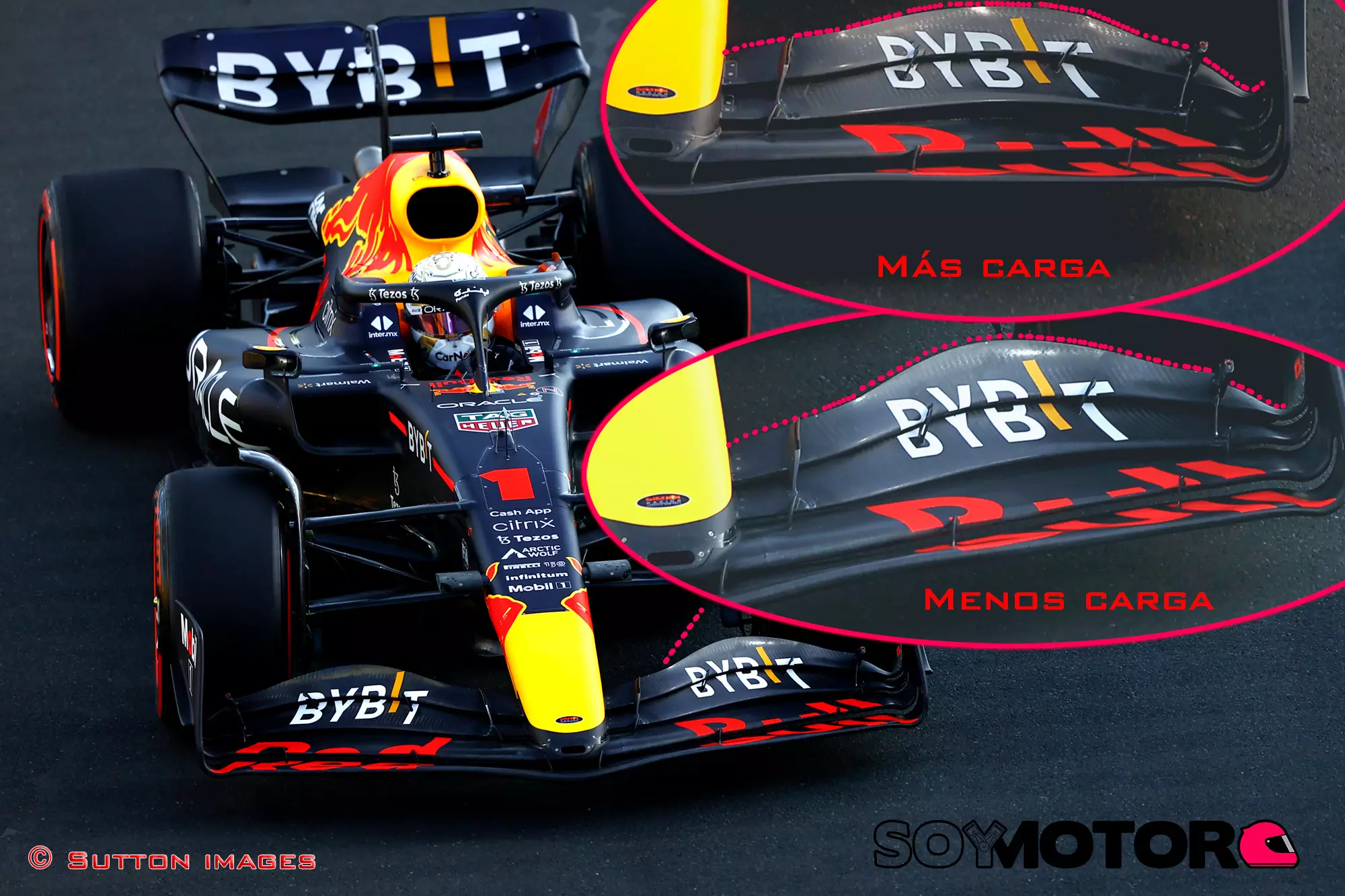 red-bull-two-front-wings-soymotor.jpg