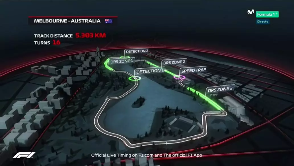 Slik er den nye TV-grafikken for Formel 1 19112_5