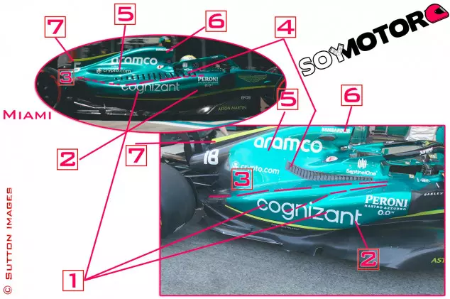 TEKNIK: kebaharuan paling cemerlang dalam GP Sepanyol F1 2022