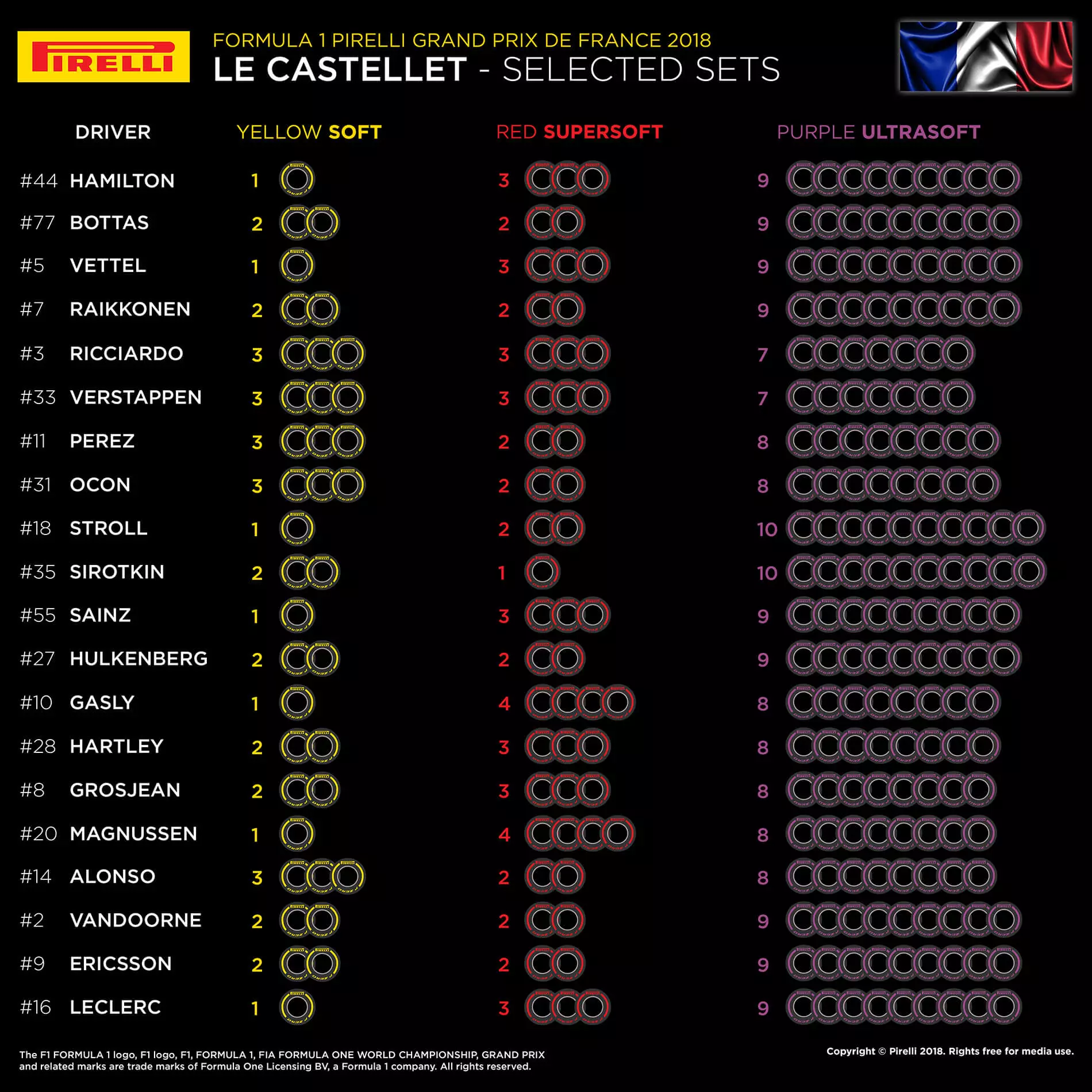 compounds_france_2018_soy_motor.jpg