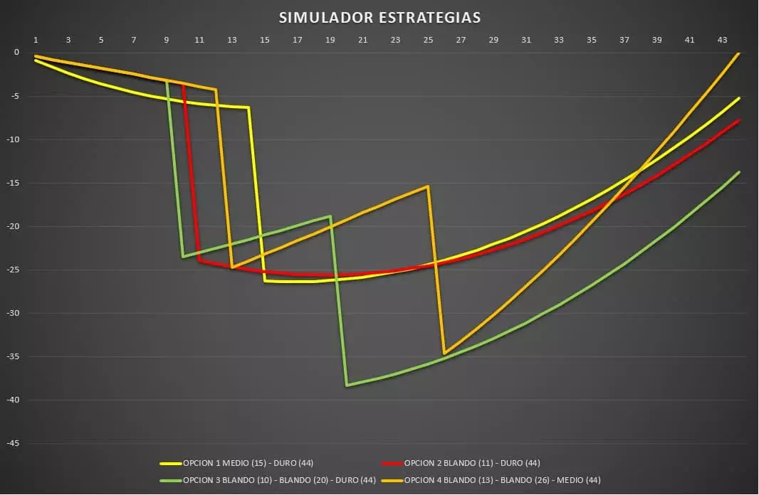 simulation_strategies_1.jpg