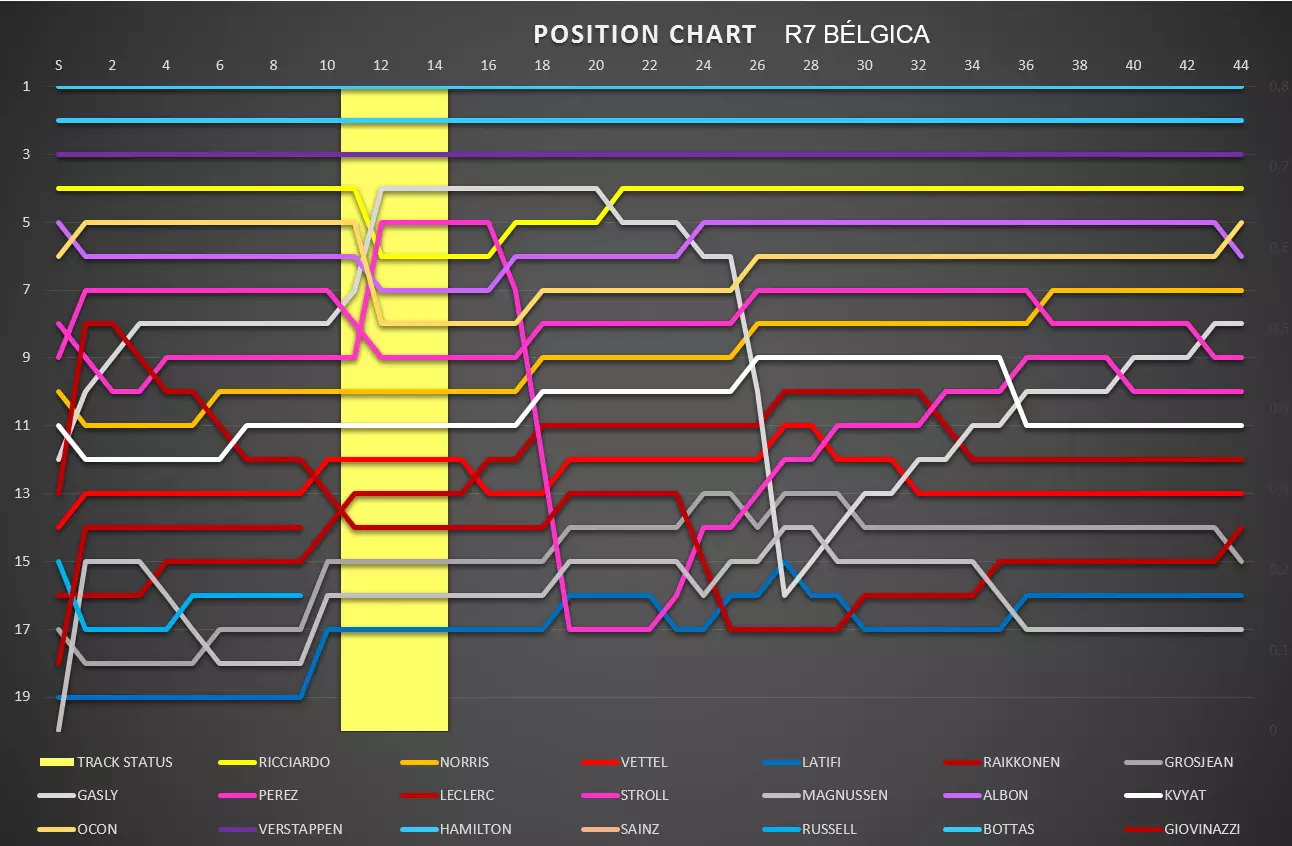 position_chart_106.png