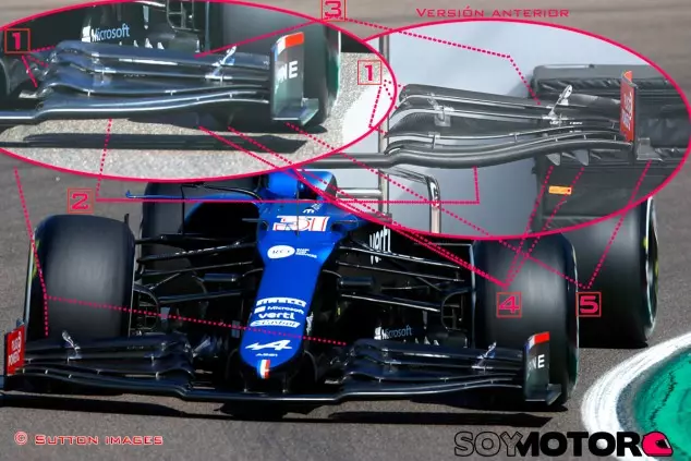 TECHNICAL: de meast treflike nijichheid fan 'e 2021 Emilia Romagna F1 GP