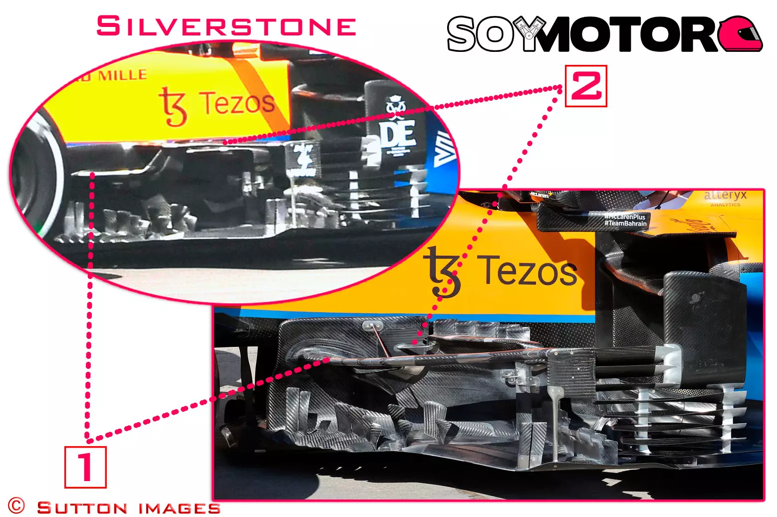 TEKNIKAL: kebaharuan paling cemerlang GP Hungary F1 2021