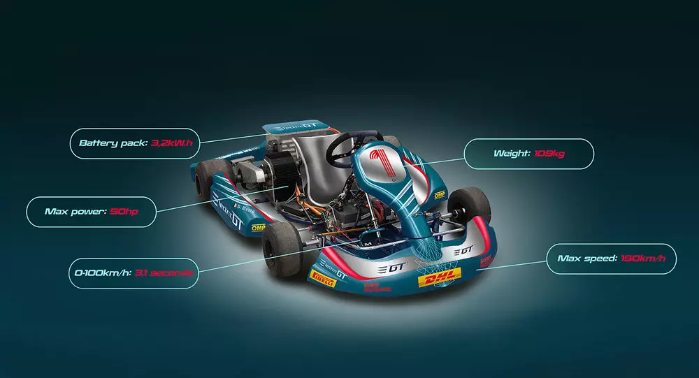 electric_gt_kart_2_-_soymotor.com.jpeg