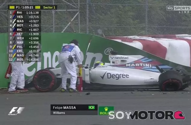 Kanadada Felipe Massa halokatga uchradi - LaF1