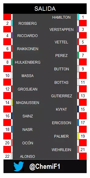 2016 Malaysian GP Qualifying Analysis: I-Hamilton ishesha kakhulu 25751_13