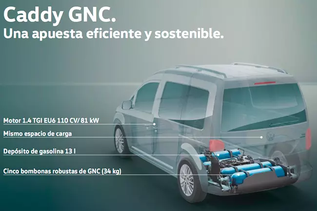 volkswagen-caddy-gnc-3_1.jpg