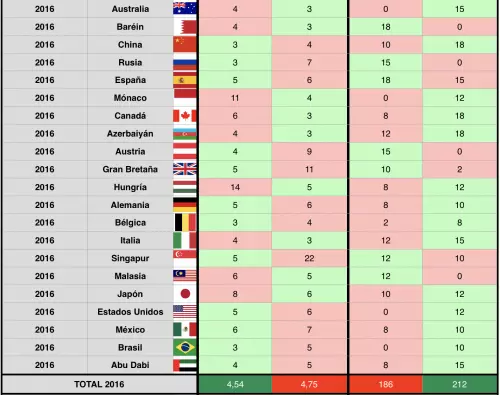 Ngaba iRäikkönen ilungile ngokwaneleyo kwiFerrari? 33115_7