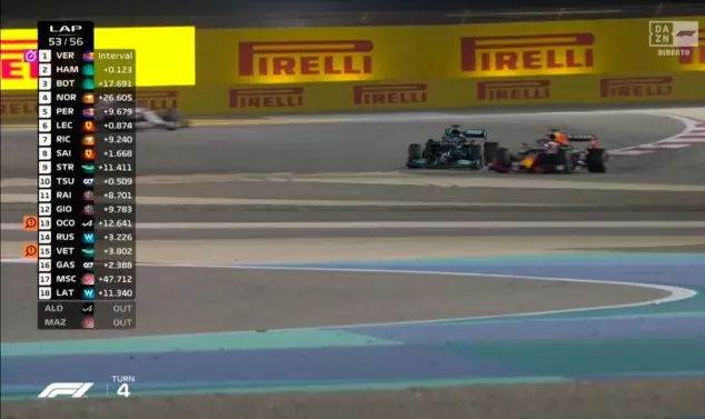 Verstappen dengan berat hati menyerahkan kemenangan Bahrain kepada Hamilton