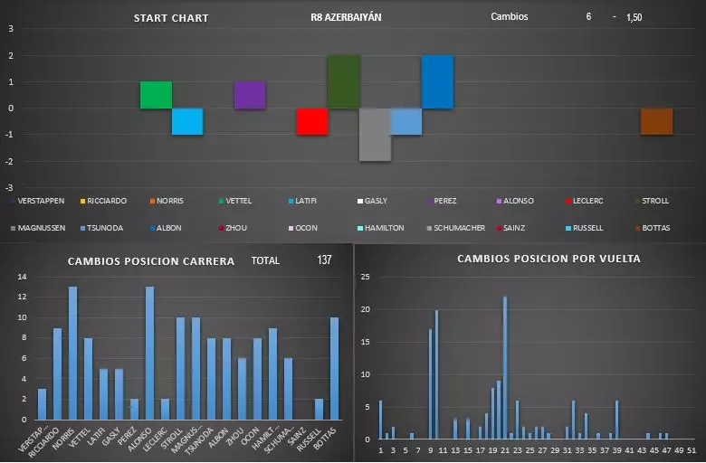 start_chart_0.jpg