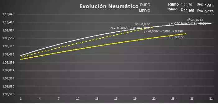 tire_comparative.jpg