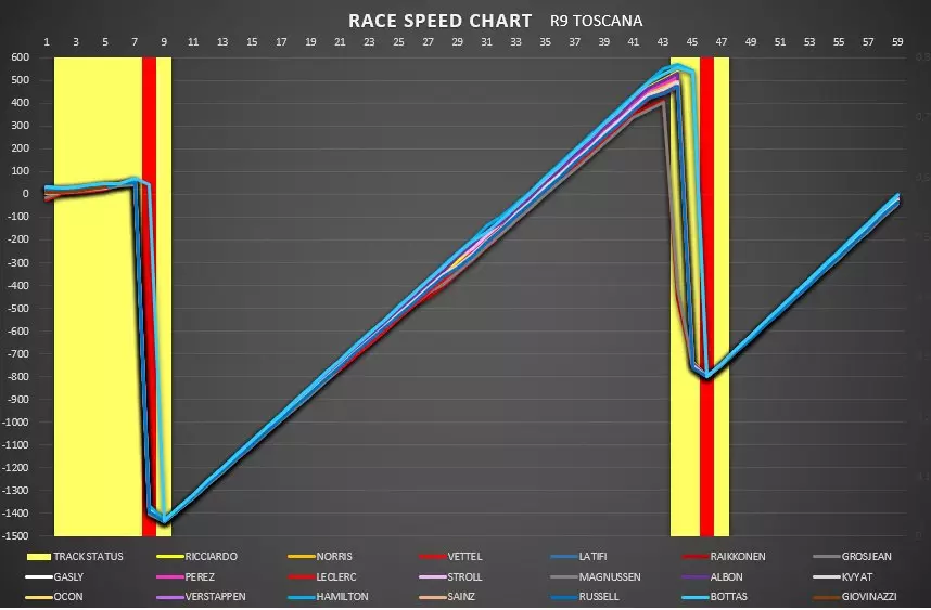 race_speed.jpg