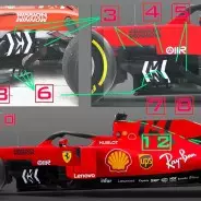 TEKNIKK: Analyse vum Ferrari SF90