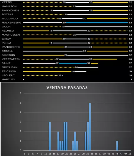 Analisis GP Inggris F1 2018: Vettel menang ing omah Hamilton 44878_12