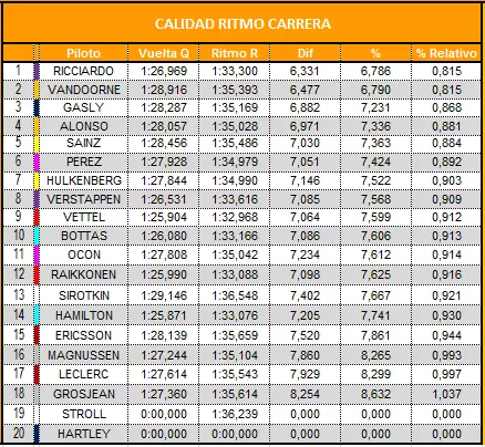 Analisis GP Inggris F1 2018: Vettel menang ing omah Hamilton 44878_9