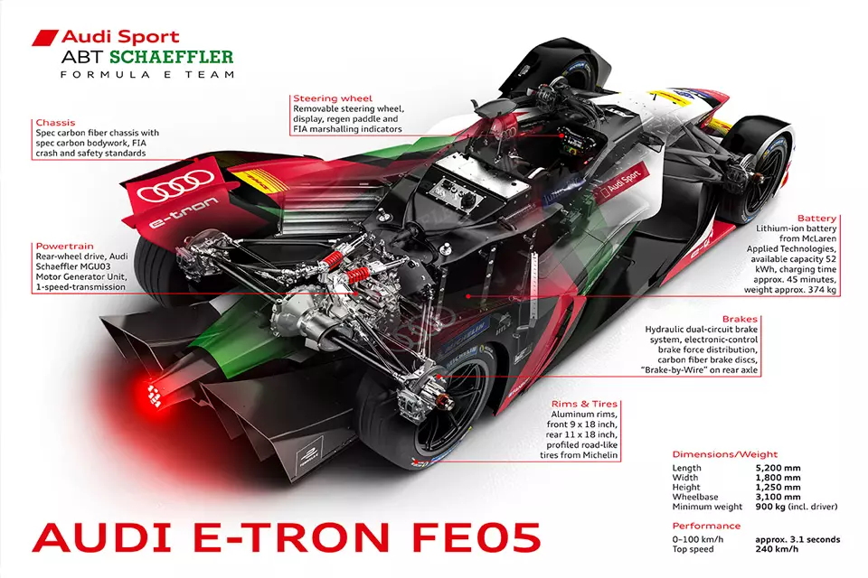 audi-etron-soymotor.jpg