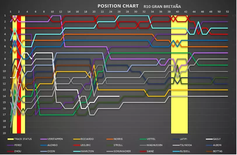 position_chart_4.jpg