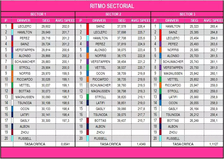 sectorial_rhythm_3.jpg