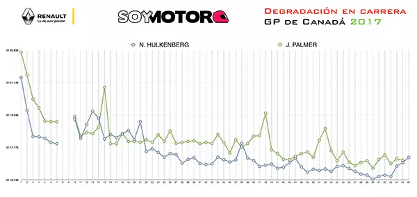 renault-degradation-canada-2017.jpg