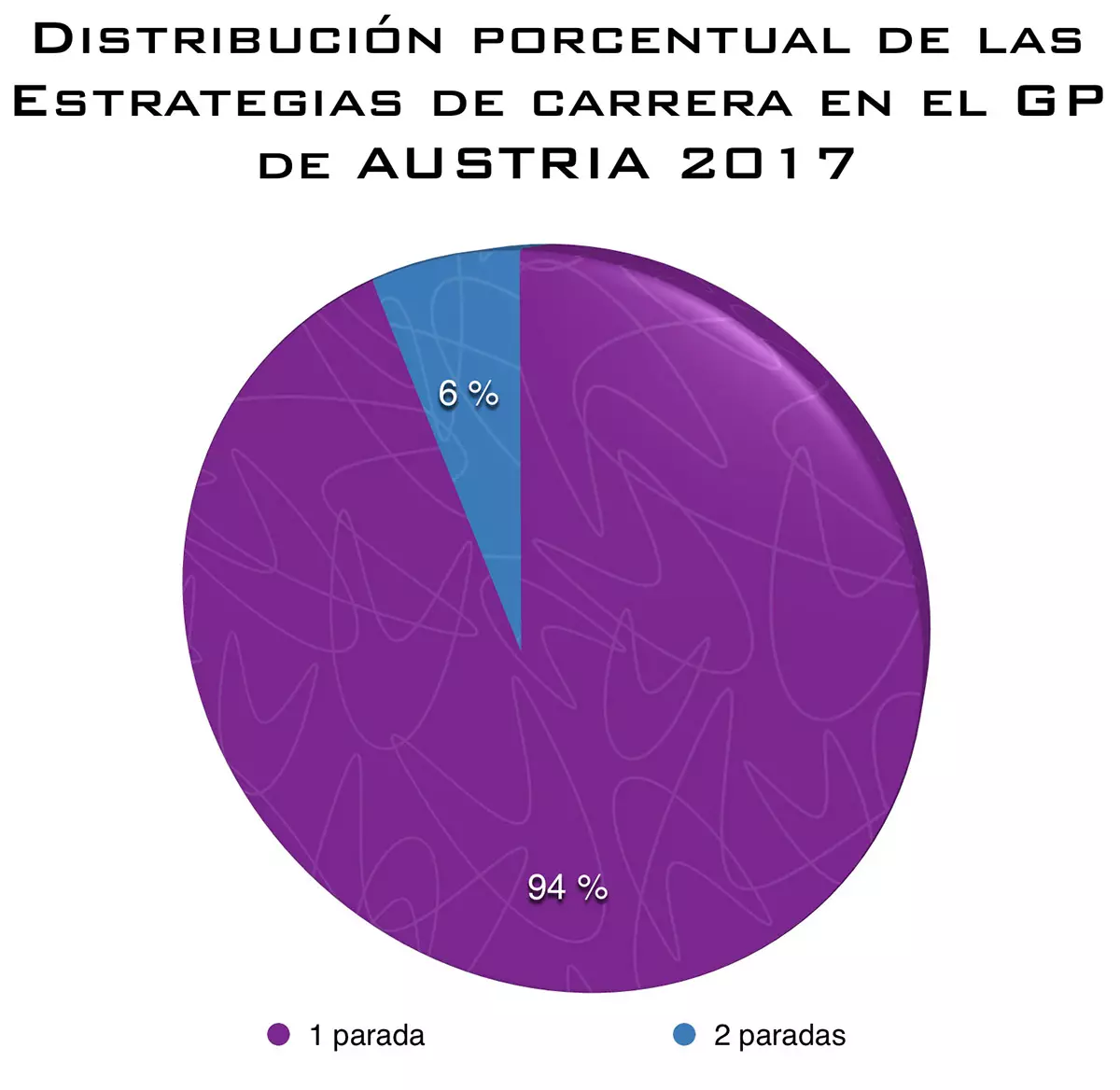 ehuneko-banaketa-geldialdiak-austria-2017.jpg