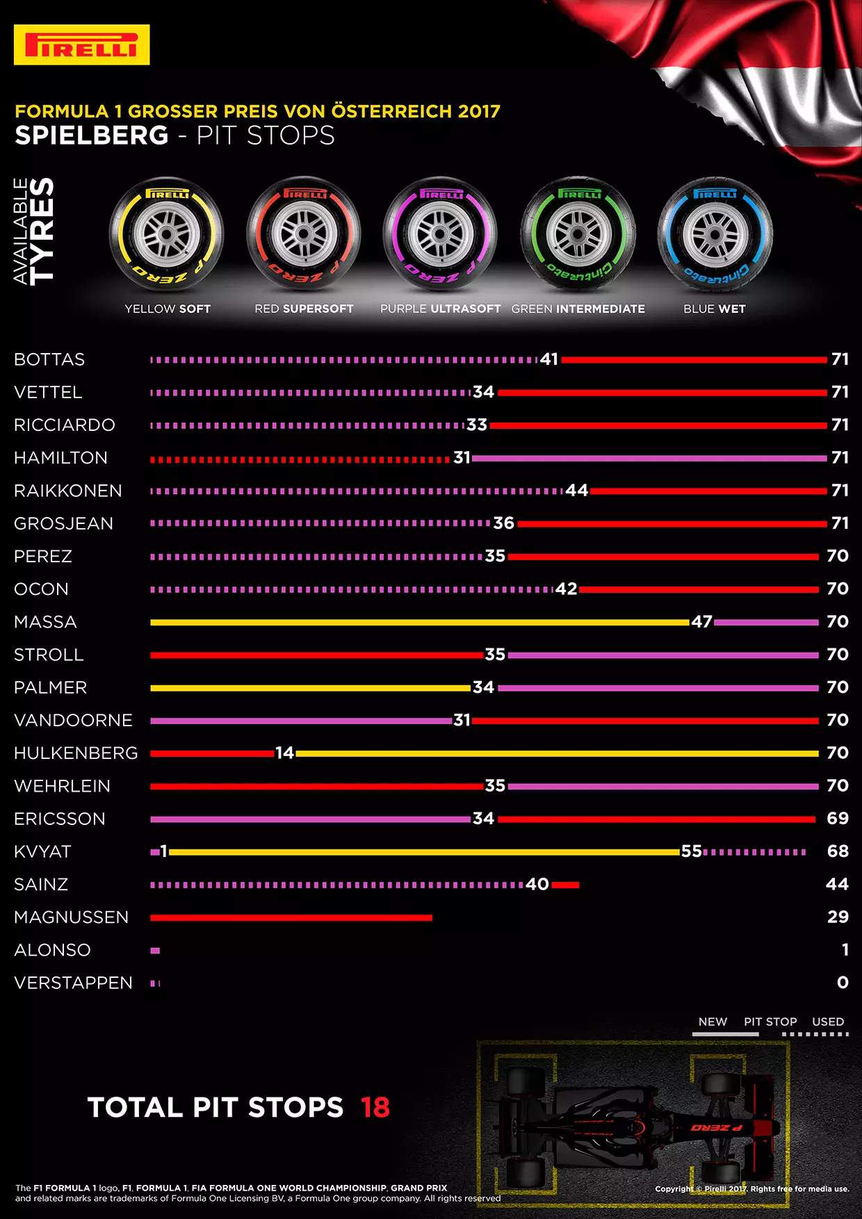 09-at-pitstopsummary-4k-eu1.jpg