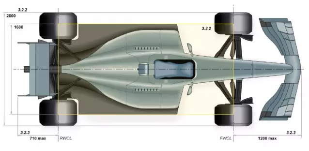 La FIA introduce illustrazioni al regolamento tecnico 50991_2