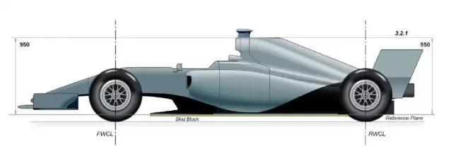 La FIA introduce illustrazioni al regolamento tecnico 50991_3