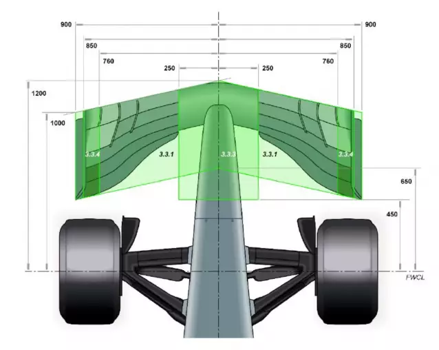 The FIA ​​introduces illustrations to the technical regulations 50991_4