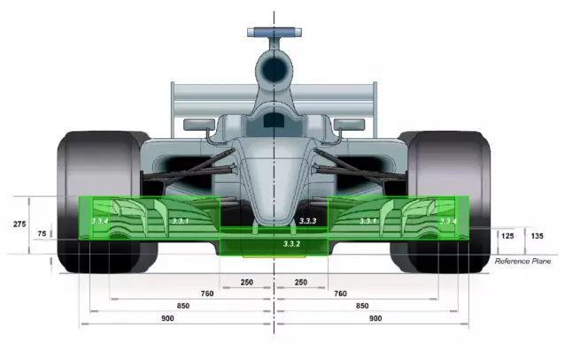 The FIA ​​introduces illustrations to the technical regulations 50991_5