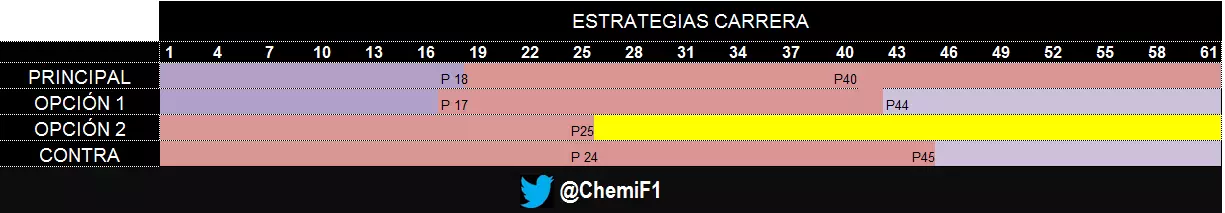 A noite de Rosberg - Análise de clasificación para o GP de Singapur 2016 51587_10