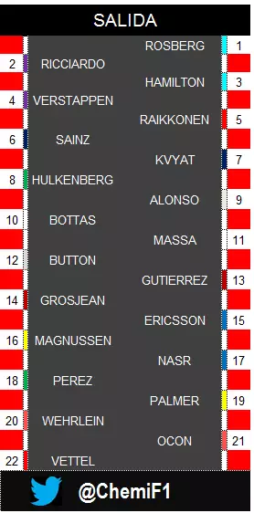 Rosberg hmo ntuj - 2016 Singapore GP Qualifying Analysis 51587_12