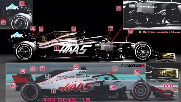 TECHNIKA: Analýza Haas VF-19