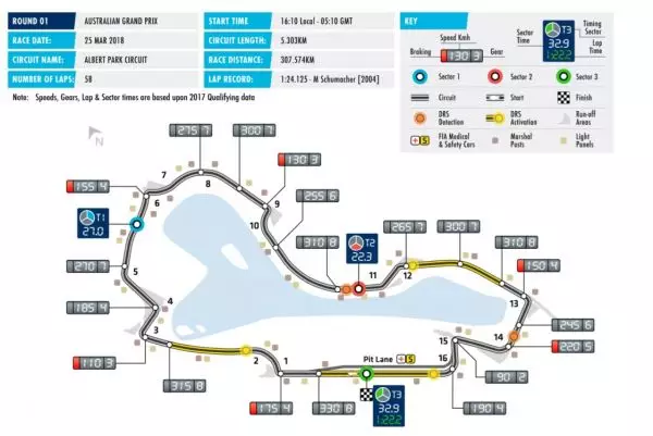 DRS: Não há dois sem três 57106_2