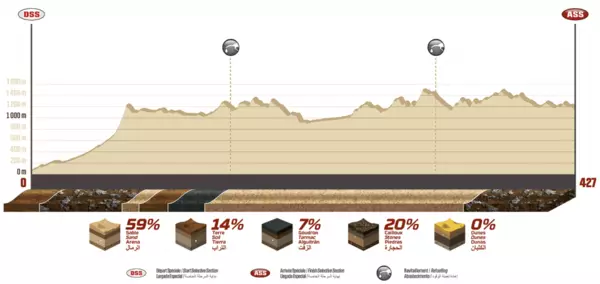 Planimetry_stage_3.jpg.png