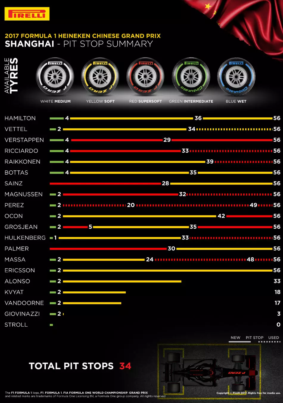 ọrụ-atụmatụ-pirelli-china-soymotor.jpg