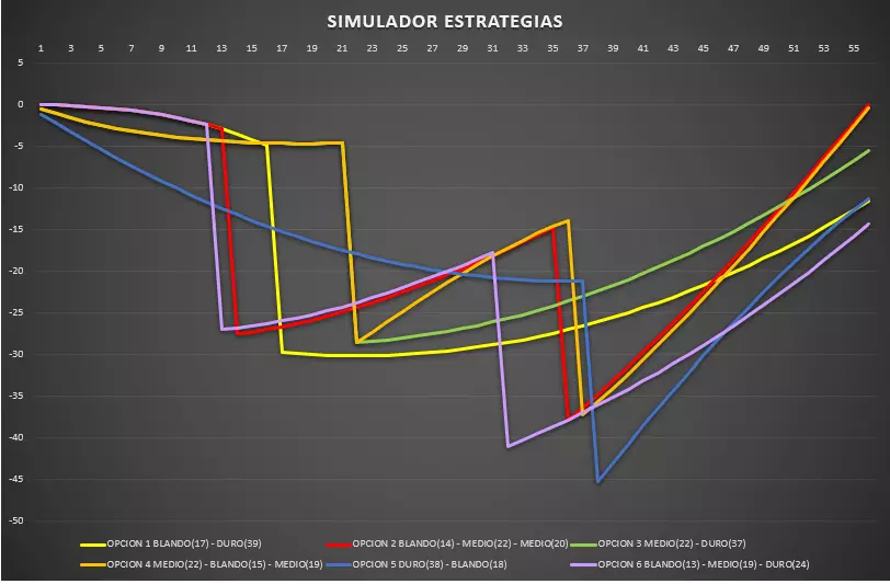 simulator_strategies_17.png