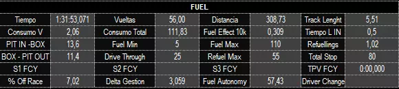 parameters_fuel_0.png