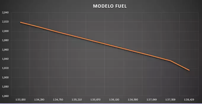 model_fuel_0.png