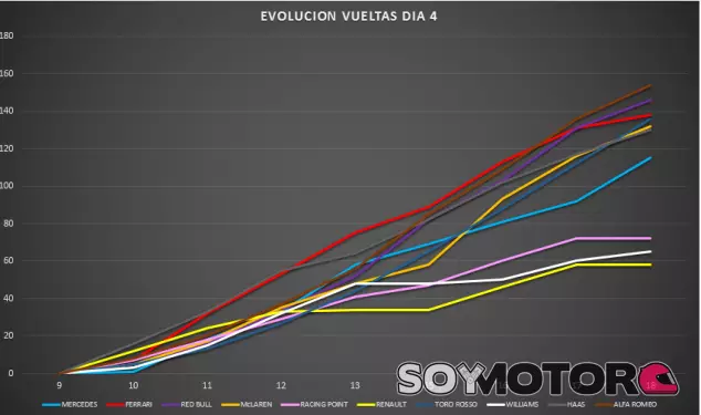 Analüüsitest 2019 4. päev: lõputööd