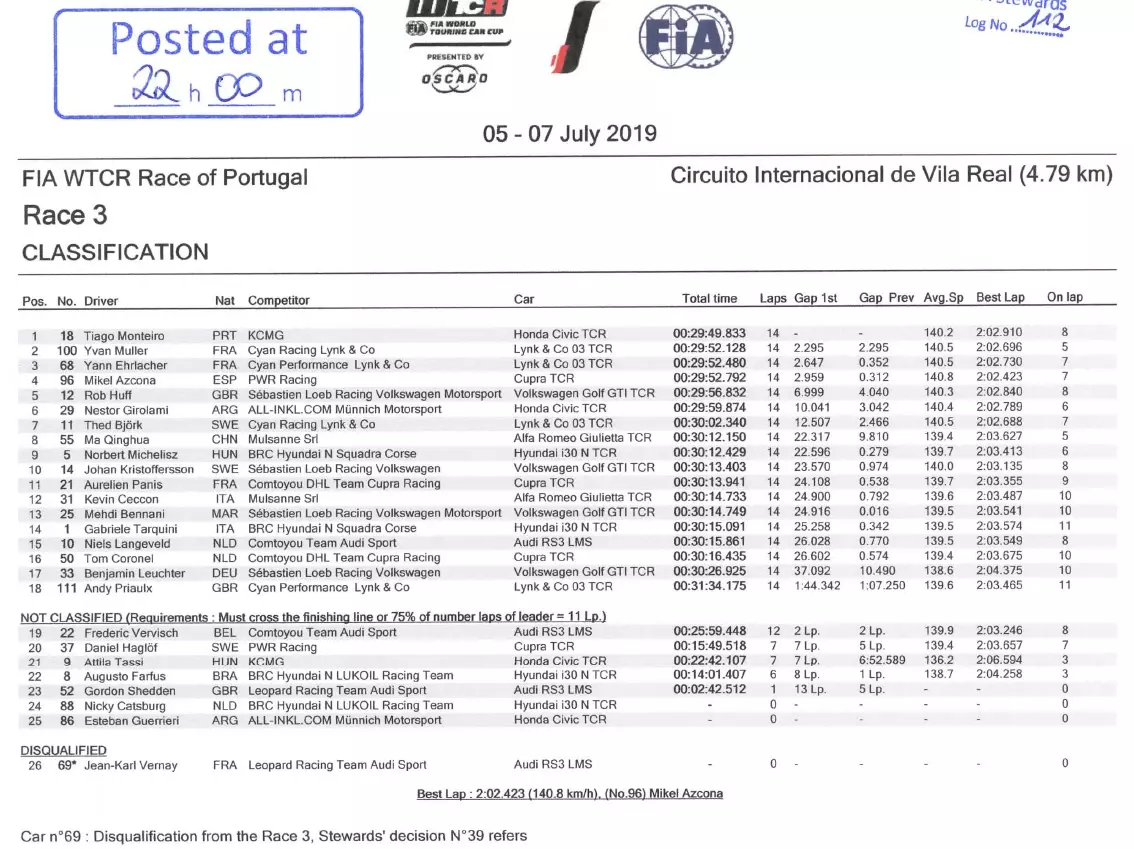 wtcr-race-3-rezultoj-1-soymotor.jpg