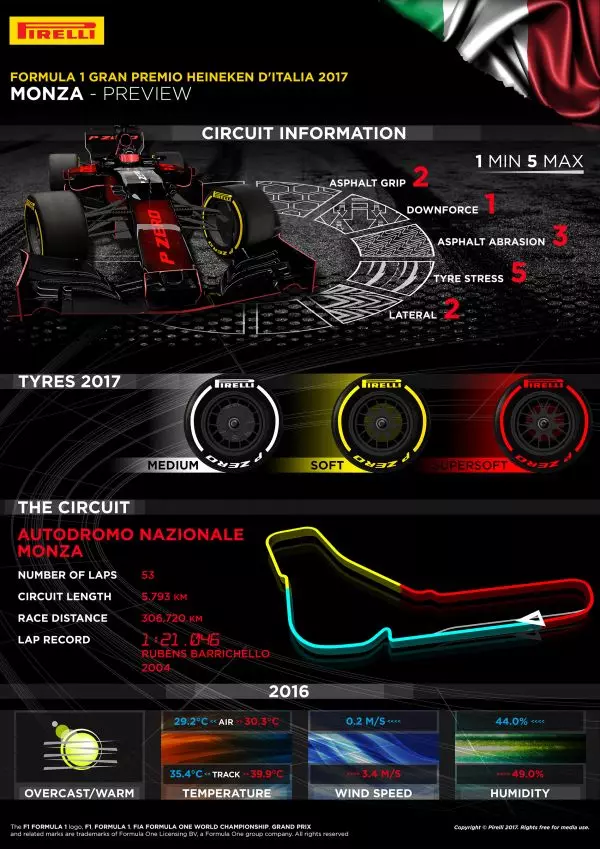 infographic-soymotor_0.jpg