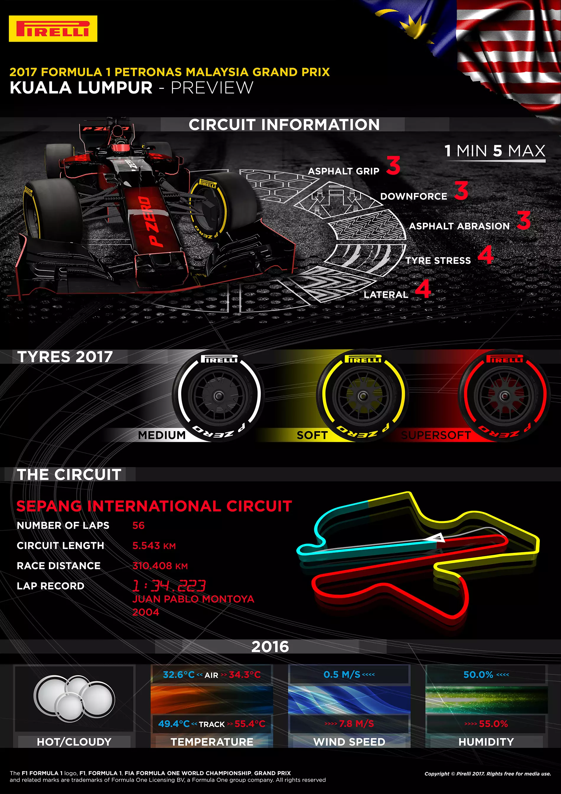 föregående-pirelli.jpg