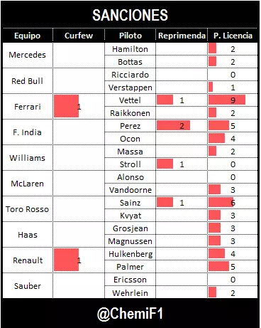 Change Engines GP Austria F1 2017: początek migracji w kierunku trzeciej jednostki 74862_13