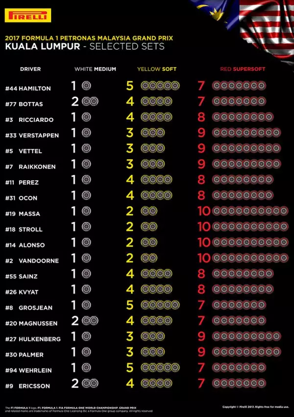 pirelli-malaysia-soymotor_0.jpg