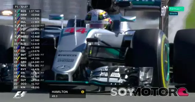 Hamilton vence a Rosberg por tres décimas nos adestramentos libres 1 en Austin