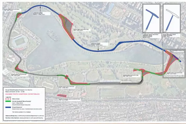 Albert Park mijenja svoj izgled za Veliku nagradu Australije 2021